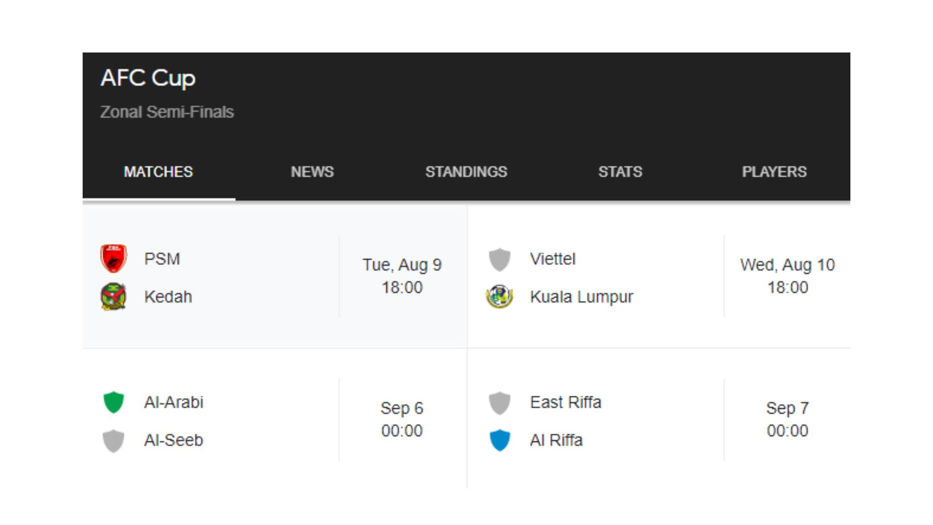 Jadwal AFC Cup 2022 Terlengkap - Blog Vision+